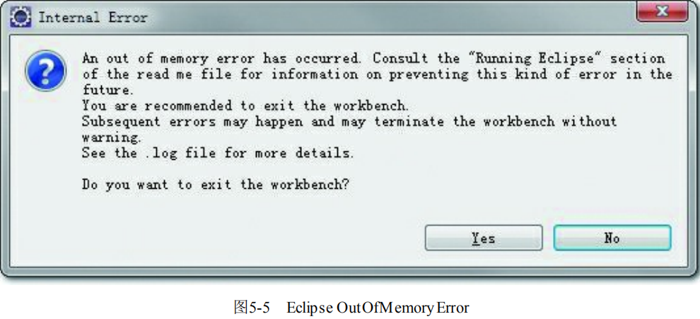 实战：Eclipse运行速度调优_eclipse优化运行速度-CSDN博客