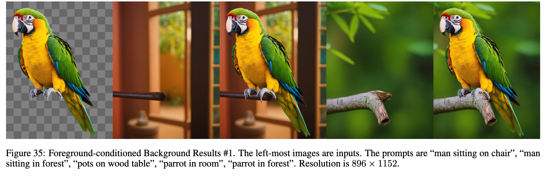 Controlnet作者新作-Layer Diffusion_layerdiffusion 怎么使用-CSDN博客