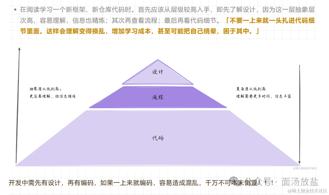 研究一款 Java 线程编排并行框架-asyncTool-CSDN博客
