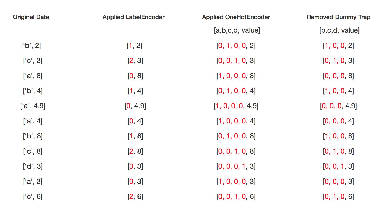 Wide&Deep模型解析-CSDN博客