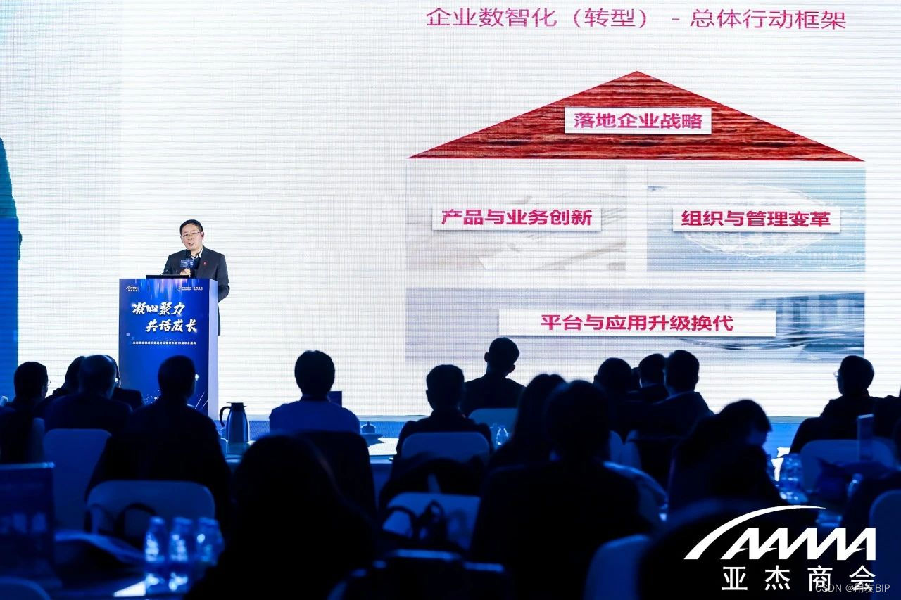 王文京：企业数智化1-2-3，加速企业数智化进程_用友数智化123-CSDN博客