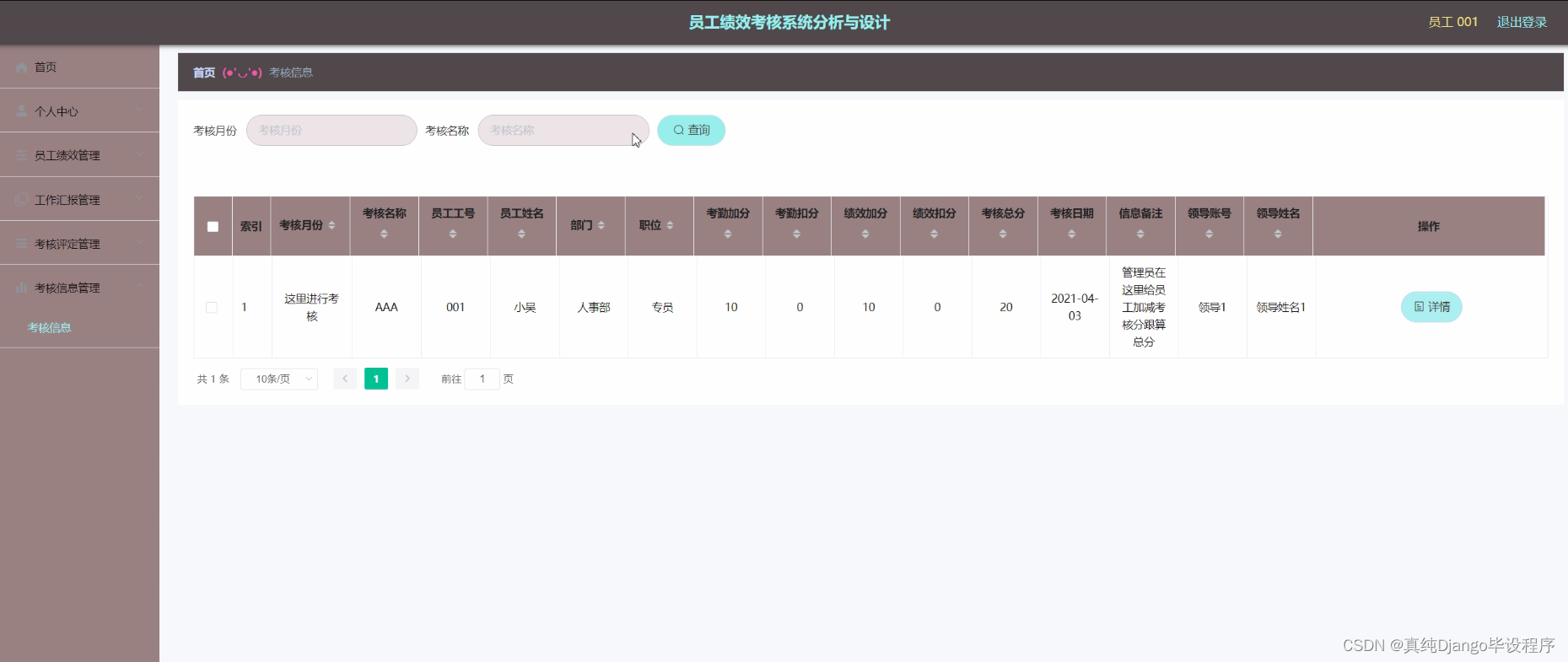Springbootjavaphpnodepython员工绩效考核系统分析与设计【计算机毕设】绩效管理系统 Php Csdn博客