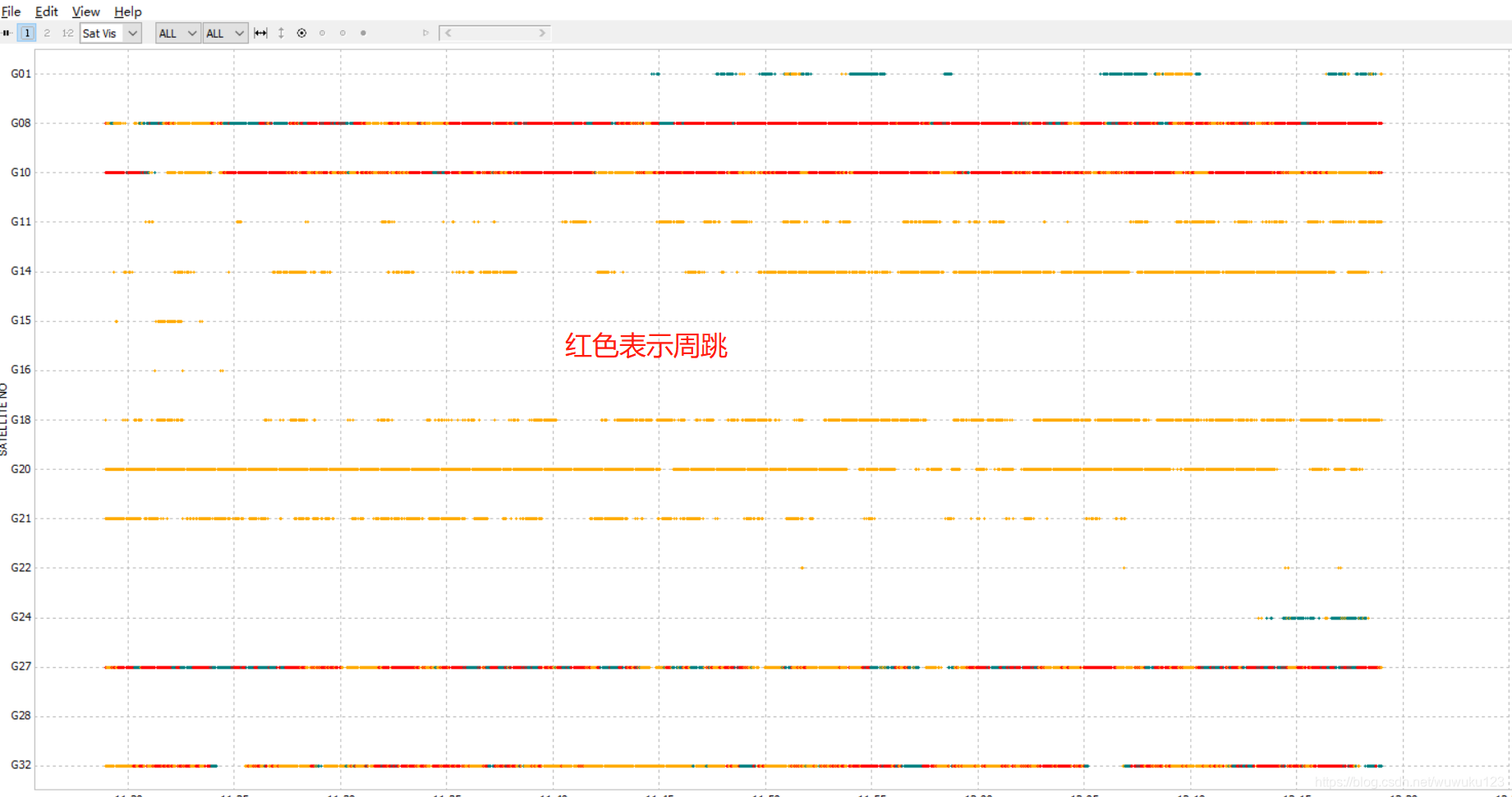 RTKLIB MANUAL 之 Instructions 第二部分_rtkrcv-CSDN博客