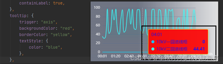 ECHARTS学习_echarts category-CSDN博客