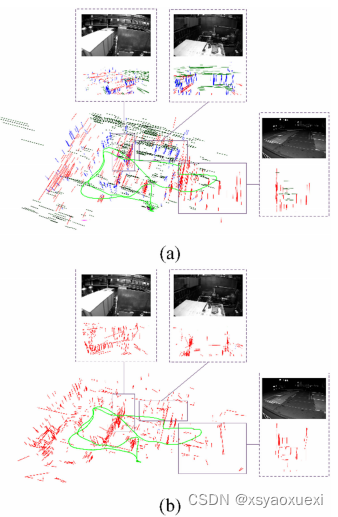 vslam论文19：利用结构信息改进点线视觉惯性里程计（RAL 2022）_pls-vio-CSDN博客