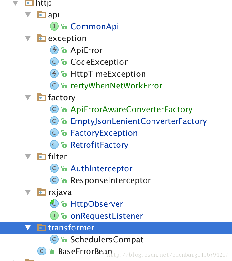 从0开始搭建rxjava+retrofit+mvp+dagger2整合基础框架（rxjava+retrofit网络层搭建）_mvp rxjava retrofic dagger 搭建-CSDN博客