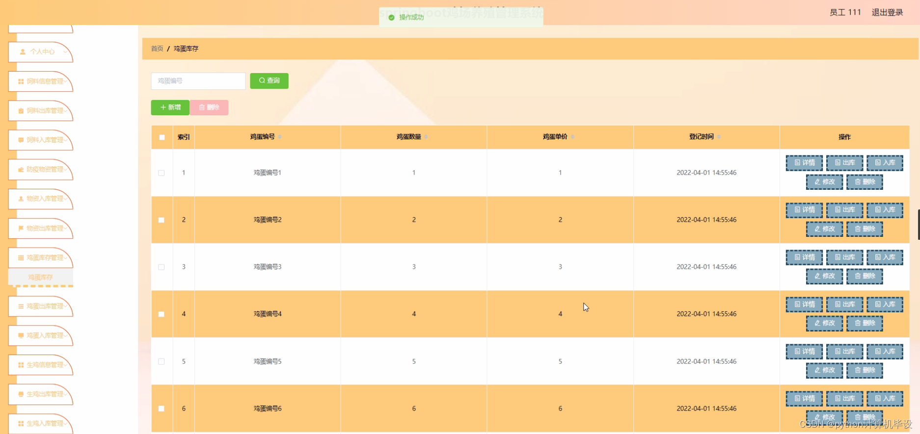 springboot/java/php/node/pythonspringboot鸡场养殖管理系统【计算机毕设】_鸡场环境监控后台模板-CSDN博客
