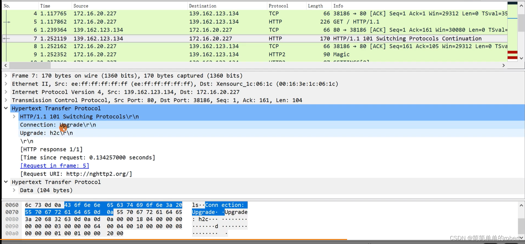 HTTP/2与HTTP/3：协议演进、多路复用与问题解决-CSDN博客
