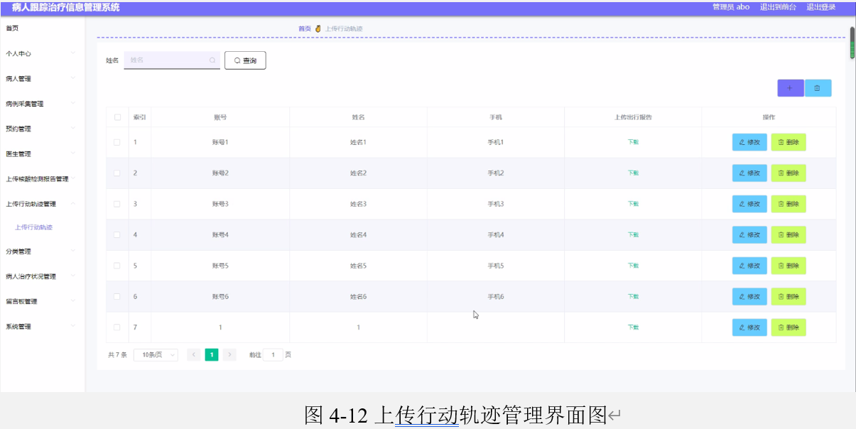 4.病人跟踪治疗信息管理系统|基于 SSM+ Mysql+Java +B/S结构设计与实现（可运行源码+数据库+lw）毕业设计管理系统计算机 ...