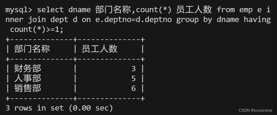 MySQL---多表分组查询综合练习_mysql dept emp-CSDN博客