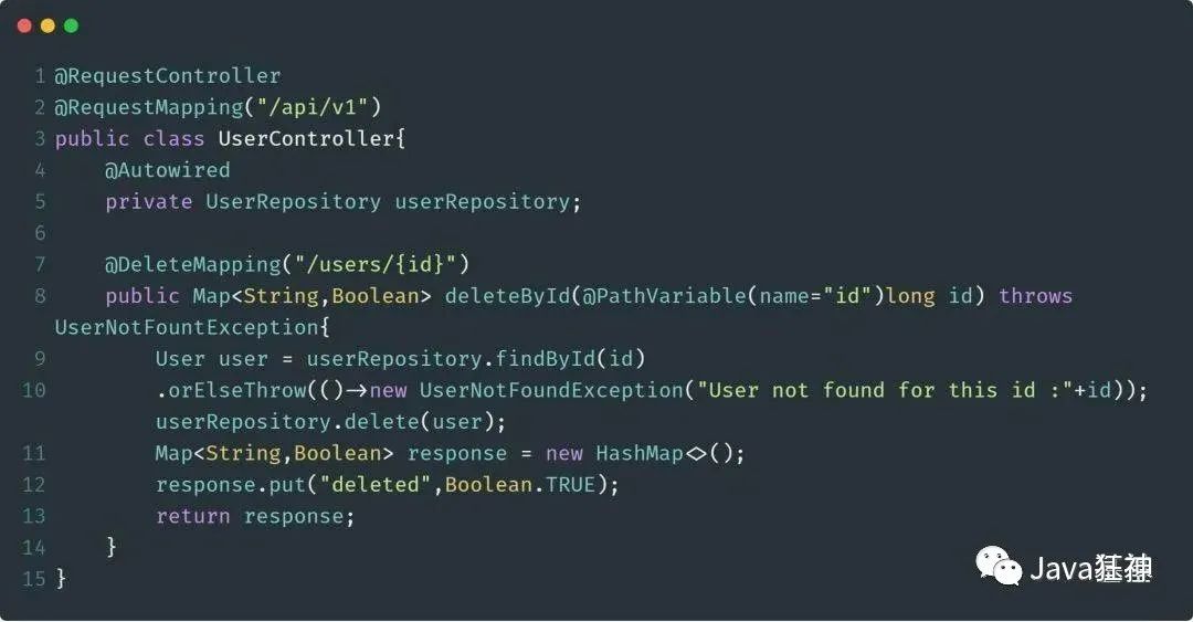 40 个 SpringBoot 常用注解_springboot常用-CSDN博客