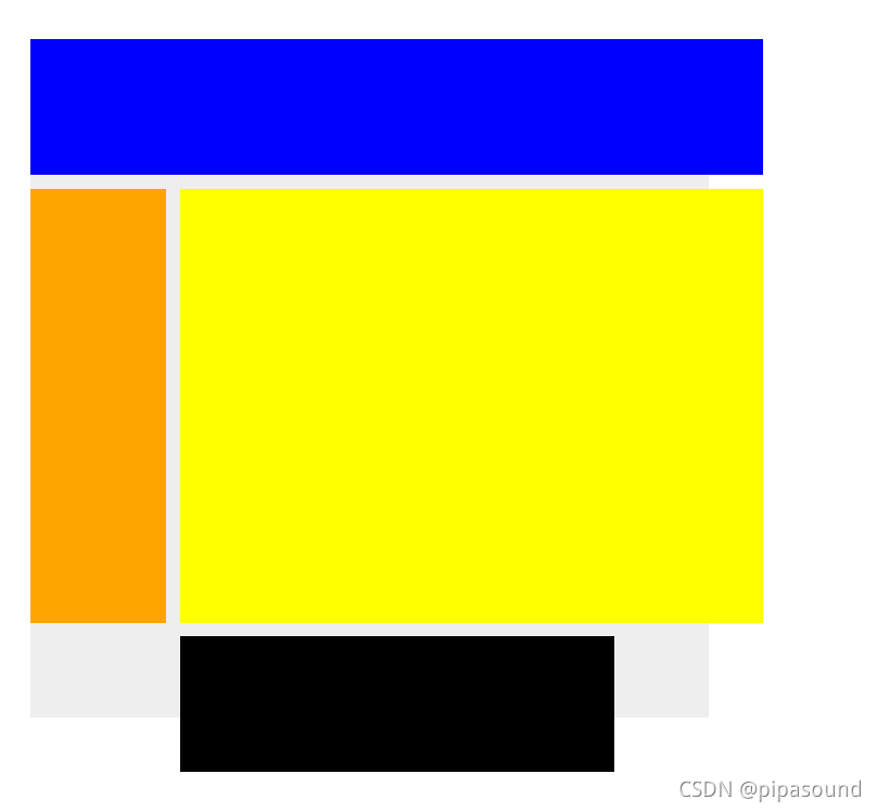 css-Grid网页布局和BFC_display grid bfc-CSDN博客