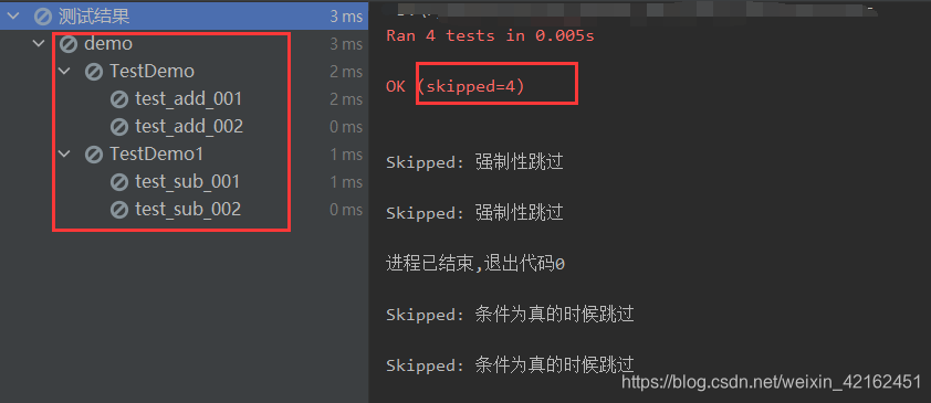Python接口自动化 Unittest跳过用例python Unittest 跳过用例 Csdn博客