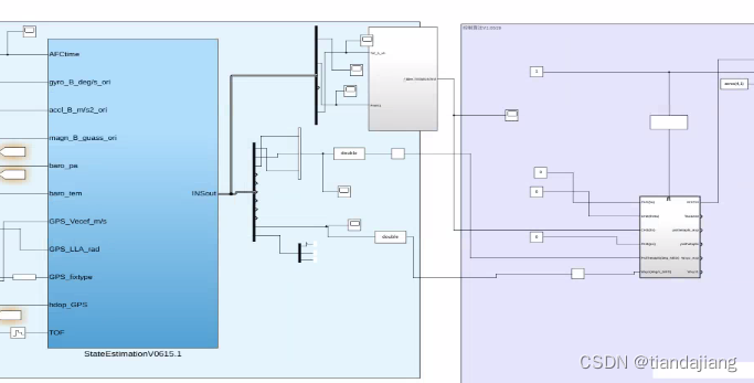 sitl_gazebo，px4模型matlab接口分析，gazebo与matlab联合仿真_matlab与gazebo联合仿真-CSDN博客