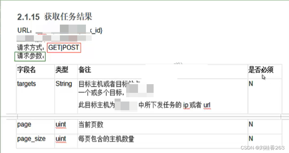 利用postman请求http_postman如何请求网址-CSDN博客