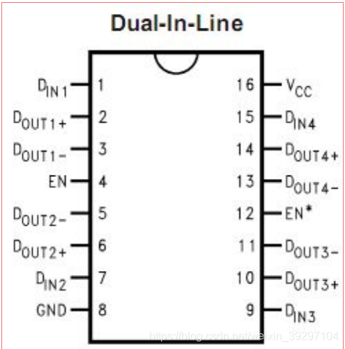 国产完全替换AM26LS31、AM26C31、AM26LV31_am26ls31电路连接图-CSDN博客