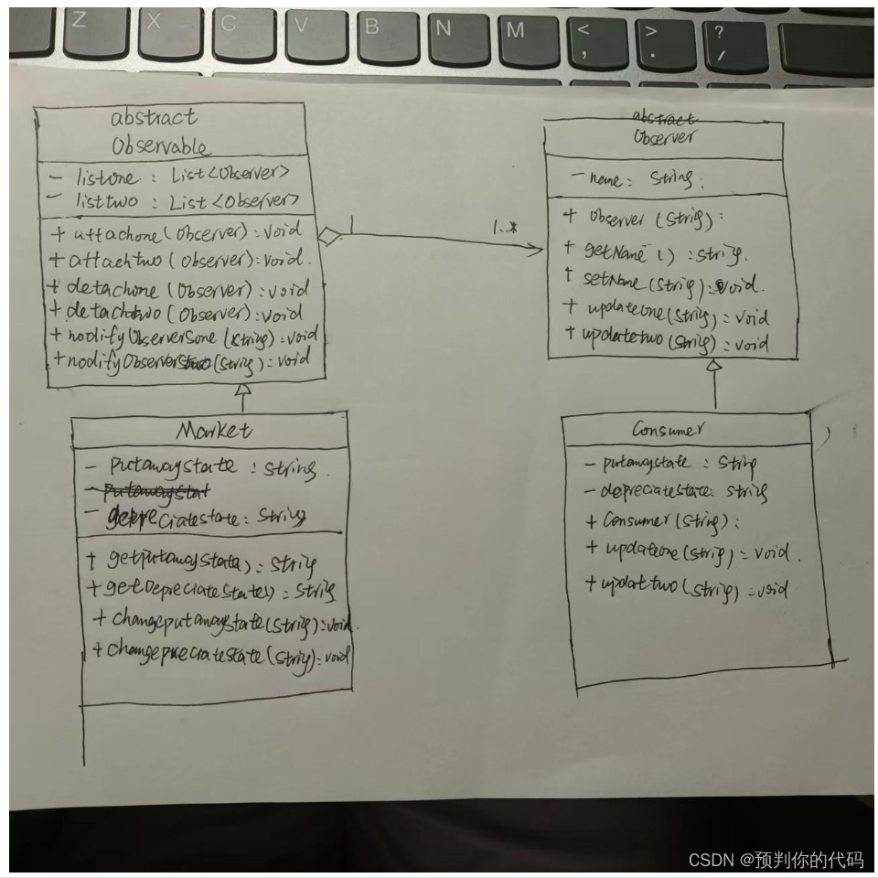 软件体系结构与设计模式 观察者模式实验软件体系结构 观察都模式 Csdn博客