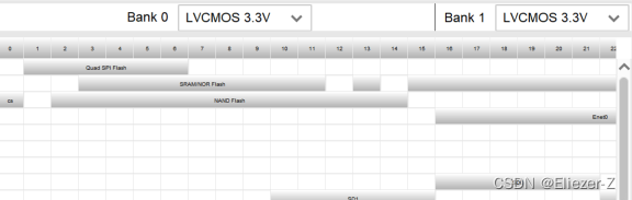 XILINX ZYNQ使用Scanf函数无法输入的问题_zynq scanf-CSDN博客