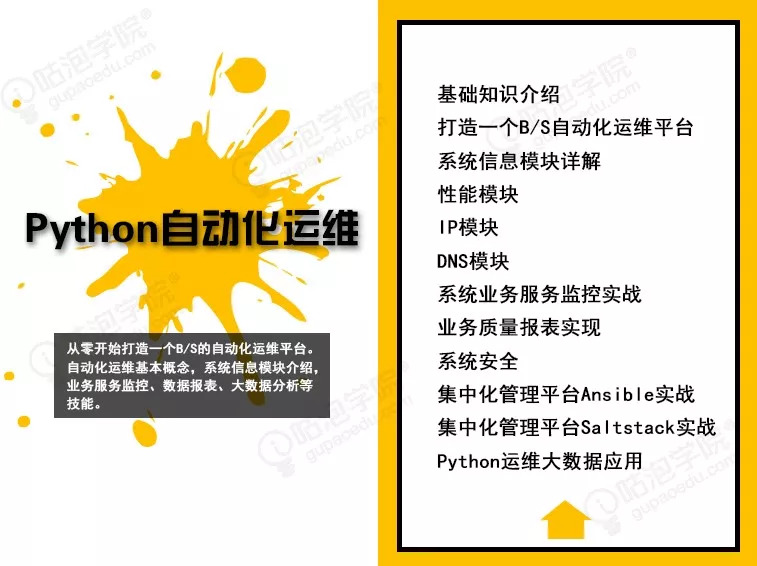 Pythongui设计菜鸟编程pdfpython菜鸟基础教程3python Gui设计tkinter 菜鸟编程 Pdf下载 Csdn博客