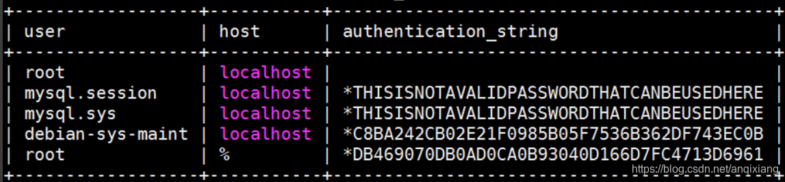 解决mysql能从localhost登录，但不能从127.0.0.1登录的问题_mysql localhost可以登录,127.0.0.1不 ...