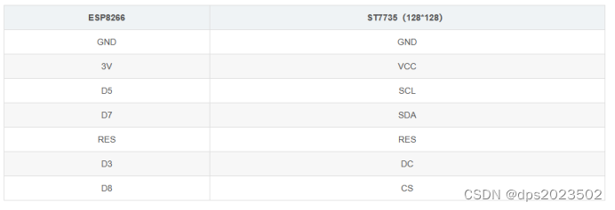 ESP8266点亮128*128的1.44tft_lcd展示图片_esp8266驱动1.44寸tft屏幕 照片-CSDN博客