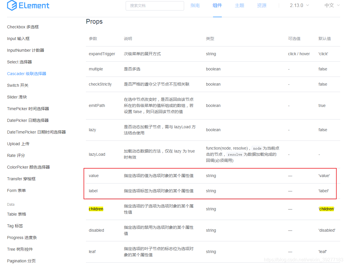 vue项目 关于Elemet-ui组件Cascader中proper的配置问题和获取value和lable的值以及清空Cascader的值_清空el-cascader的值 vue-CSDN博客