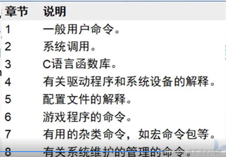 [linux] 系统的基本使用 Csdn博客