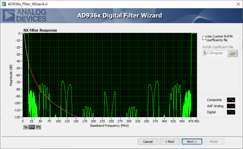 AD936x 配置软件介绍 上(AD936x Evaluation Software)_ad9361数字端为什么需要抽取-CSDN博客