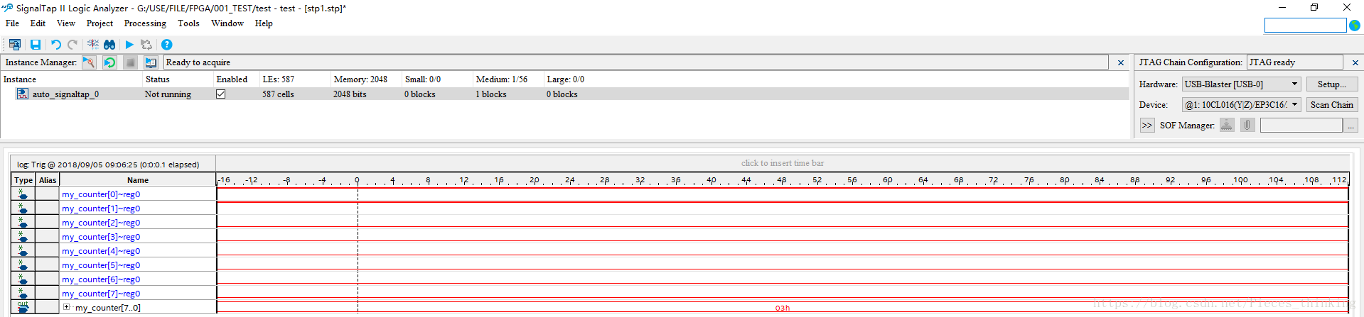 FPGA的调试-虚拟JTAG_cp2103 fpga jtag-CSDN博客