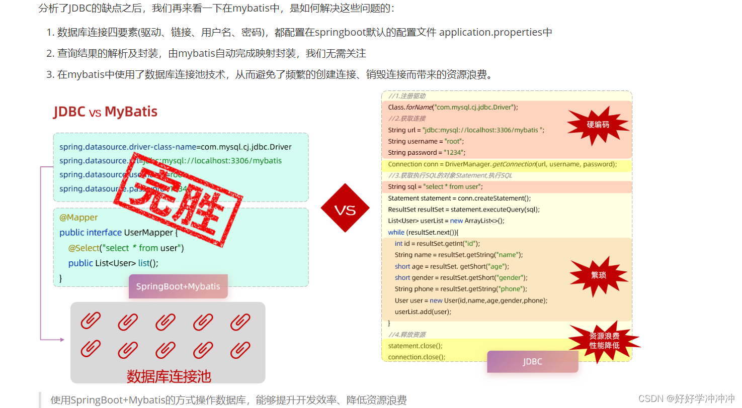 Java数据库操作:mybatis与jdbc的对比与实践 Csdn博客