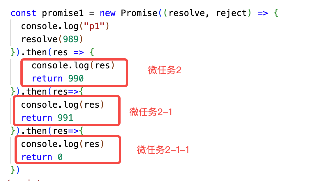 学习笔记 — JavaScript事件机制（promise/setTimeout/async/await）_js await settimeout-CSDN博客
