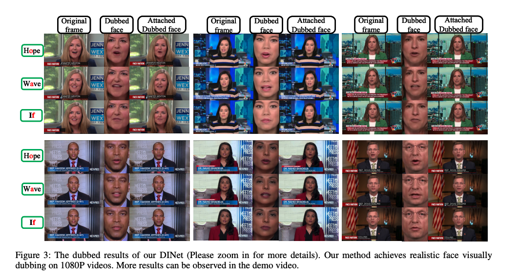 【数字人】12、DINet | 使用形变+修复模块实现高清 talking head 生成（AAAI2023）-CSDN博客
