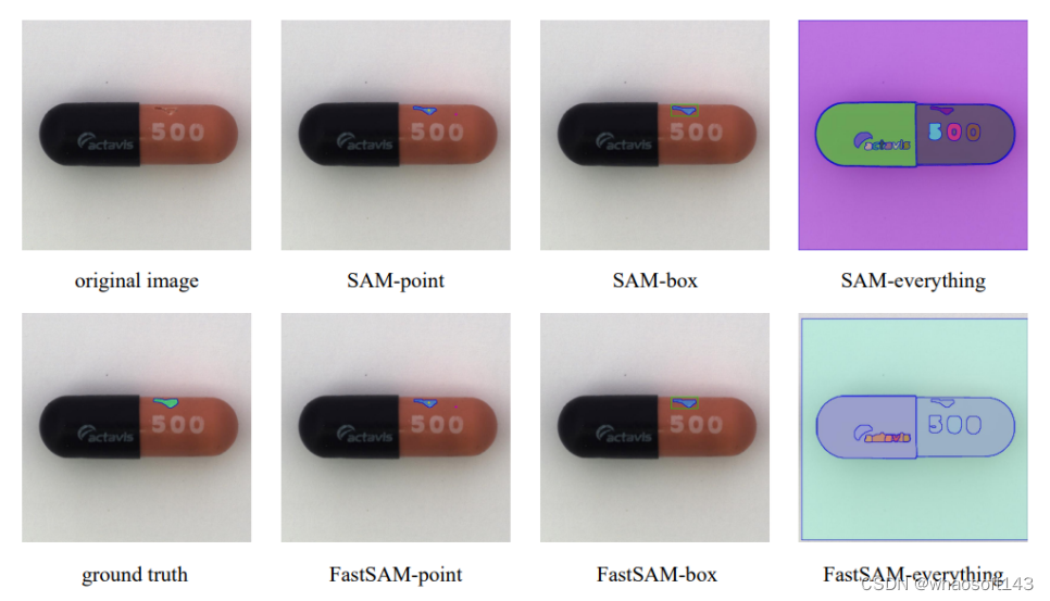 FastSAM~2_fastsam保存掩码-CSDN博客