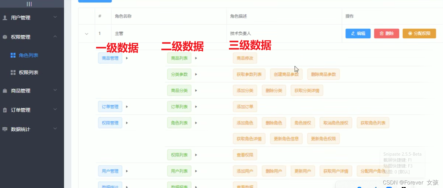 后台管理二 请求数据 渲染一级、二级、三级 树形结构数据vue Tree树形结构数据转换成三级展示 Csdn博客