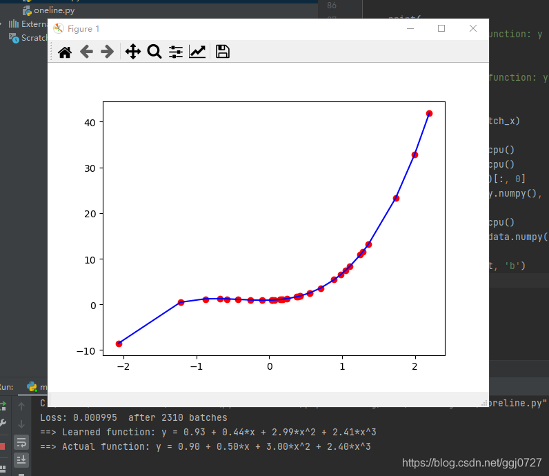 联邦学习机器学习笔记（三）多项式回归模型代码实现pinn Pytorch 代码 方程求解 Csdn博客