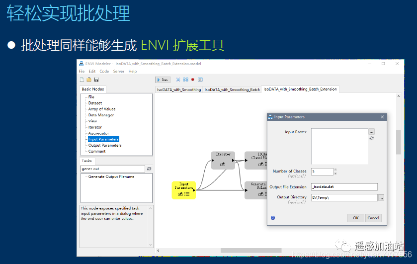 全新 ENVI Modeler 遥感建模工具-CSDN博客