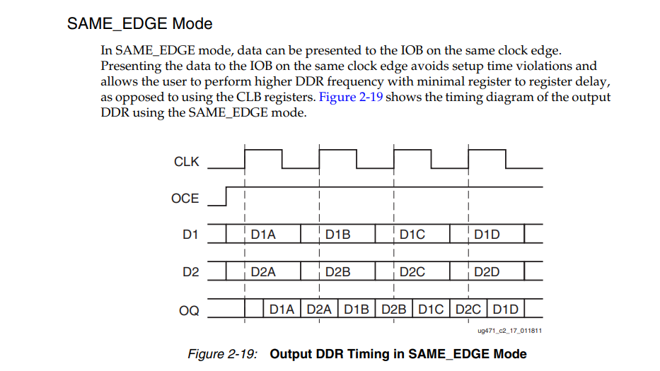 Xilinx IDDR及ODDR使用和仿真_vivado iddr-CSDN博客