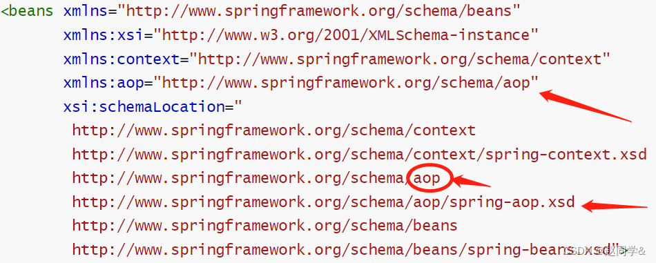 Aop基于xml和注解应用_8.3基于xml的aop实现-CSDN博客