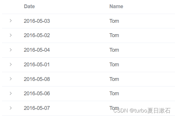 Element Plus ＜el-table＞ 组件之展开行Table在项目中使用_element plus table自定义展开-CSDN博客