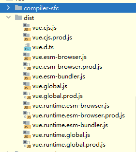 day59反刍笔记_vue.cjs.js-CSDN博客