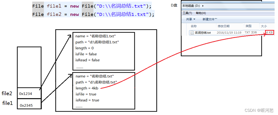 Java_第15章_File类与IO流_java15章作业-CSDN博客