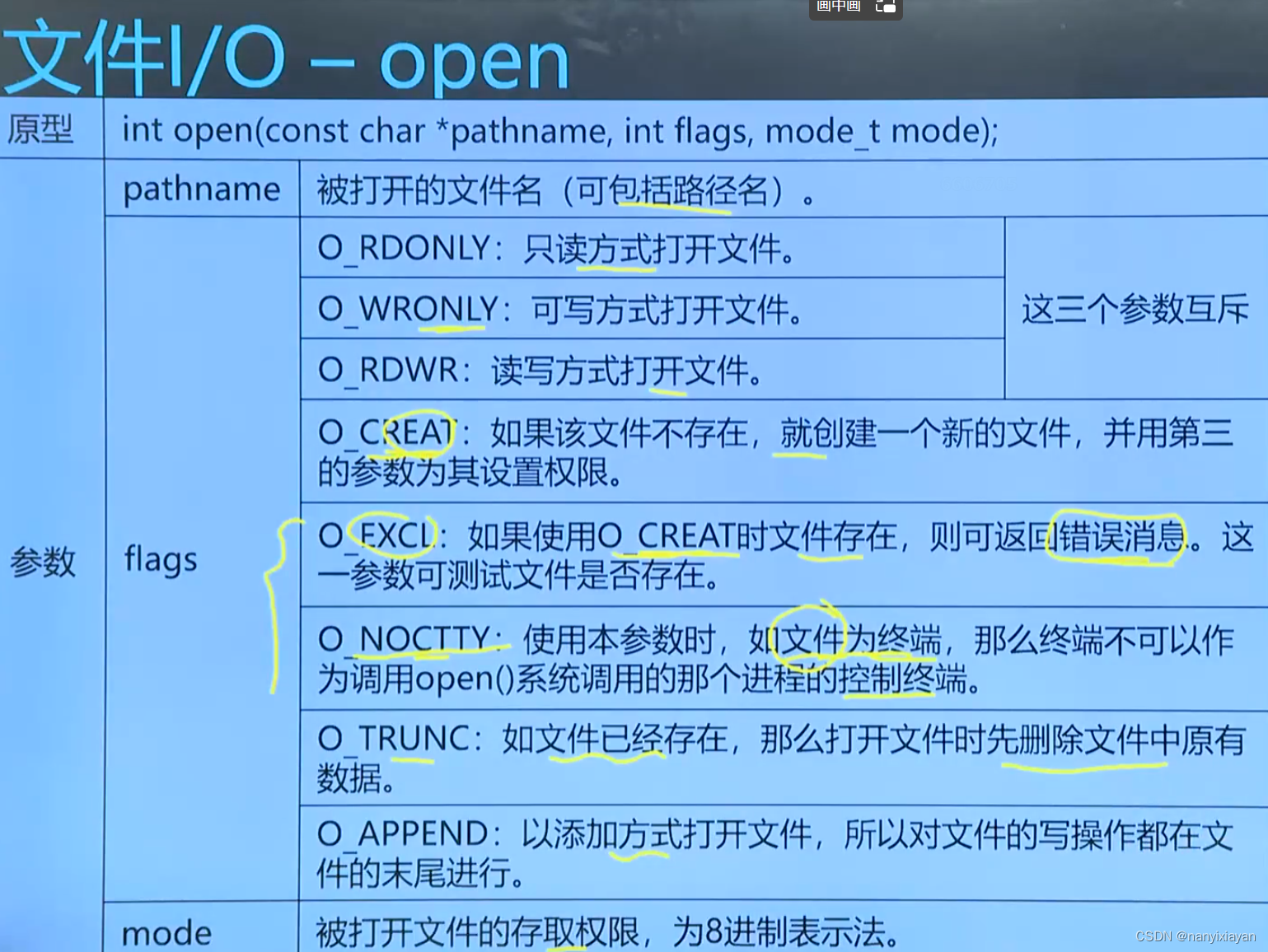 Linux文件IO详解：从标准IO到二进制操作-CSDN博客