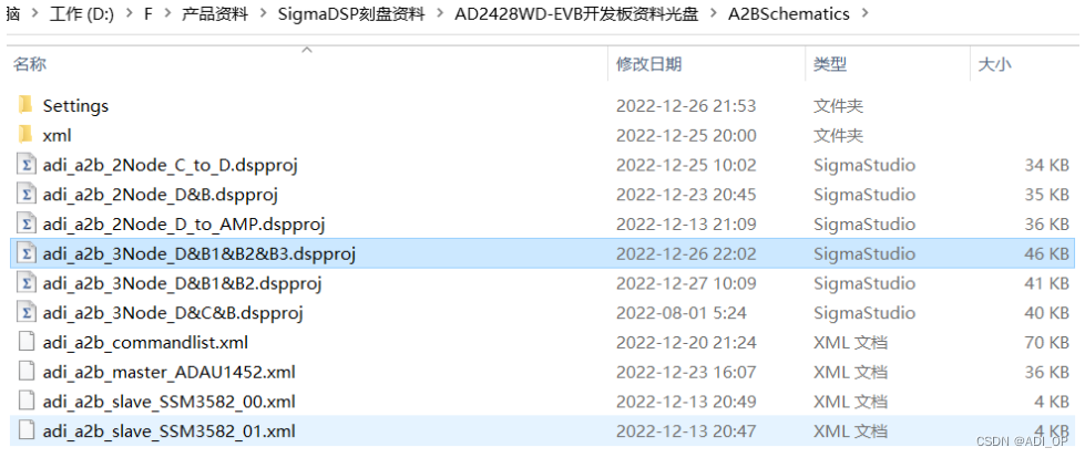 数字音频总线A2B开发，有手就行（八）A2B一主三从系统配置详解-D主B1、B2和B3从_ad2428 selfboot-CSDN博客