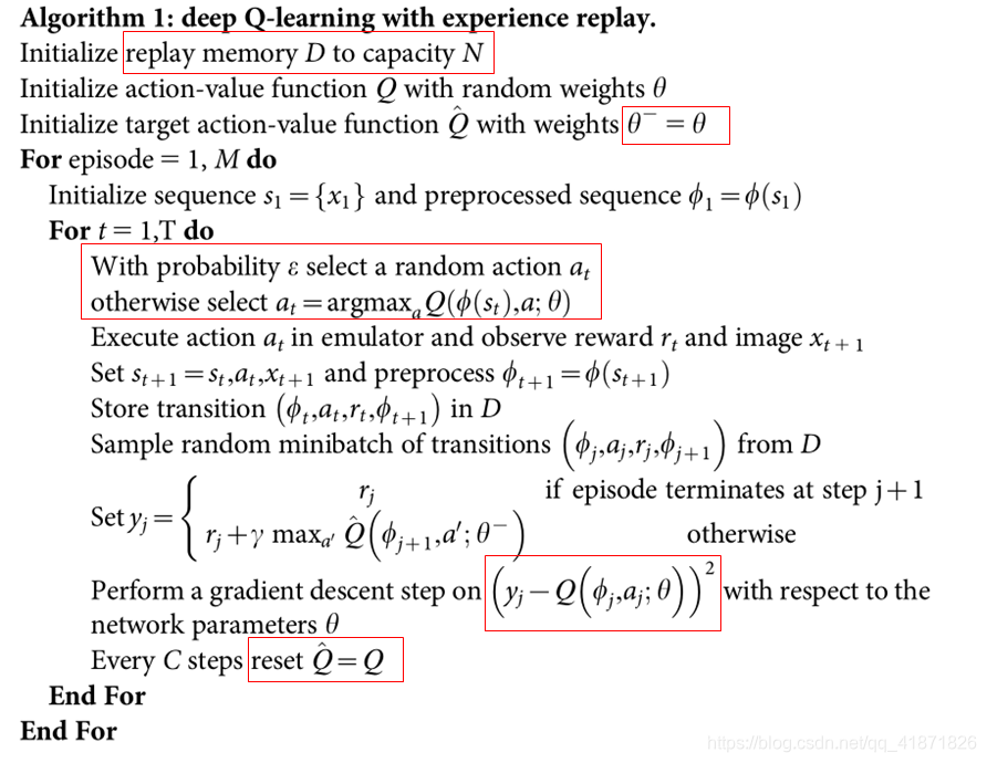 深度强化学习笔记——DQN原理与实现（pytorch+gym）_dqn priority buffer-CSDN博客