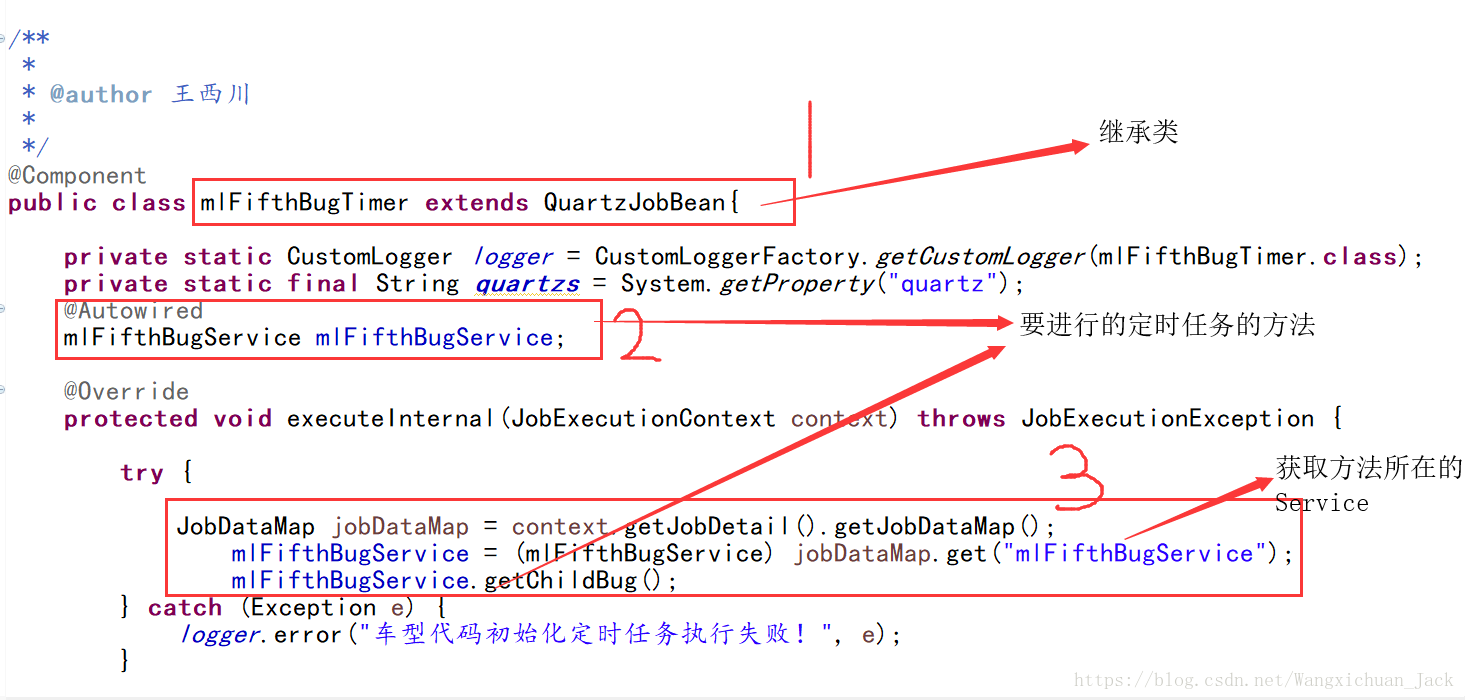 Spring+Quartz实现定时_quartz 定时 spring-CSDN博客