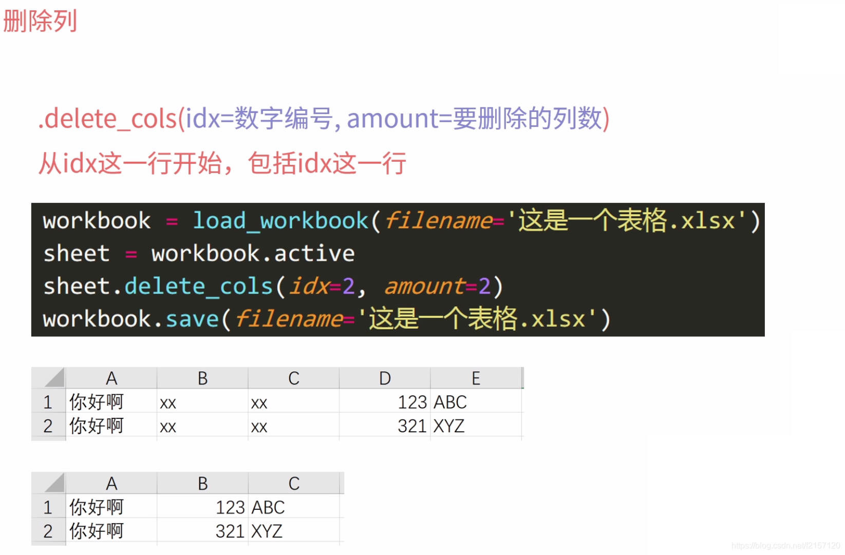Python办公自动化 8 Excel处理之向excel表格写内容python根据表格编写文本 Csdn博客