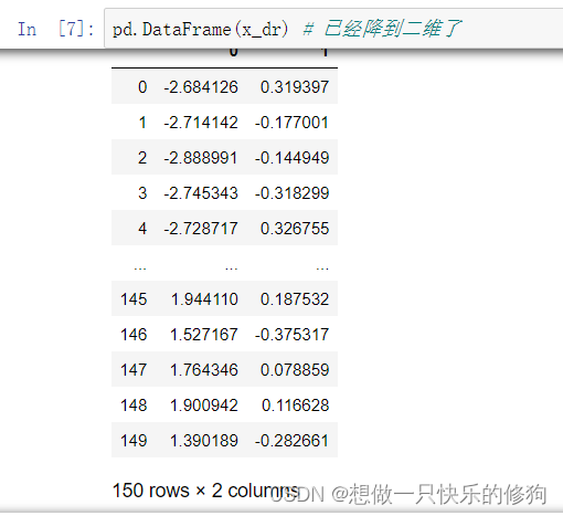 【机器学习实战】使用sklearn中的pca对鸢尾花数据集进行特征降维用sklearn实现鸢尾花数据的降维处理 Csdn博客