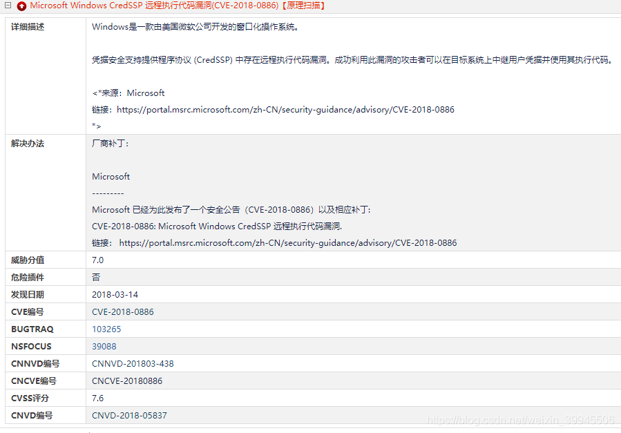 windows Server 2012 R2扫描漏洞处理(CVE-2018-0886，CVE-2016-2183，CVE-2013-2566，CVE-2015-2808)_cve-08 ...