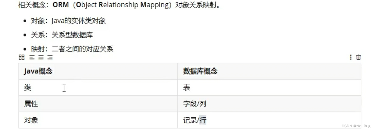 Mybatis Vs Jdbc Hibernate And Jpa：轻量级之选与性能优化 Csdn博客