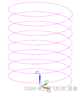 UG\NX二次开发 创建样条曲线 UF_MODL_create_spline_ug二次开发创建样条曲线-CSDN博客